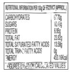 Bisk Farm Top Gold Biscuits 200 g - JioMart