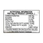 Bisk Farm Googly Biscuits 200 g - JioMart