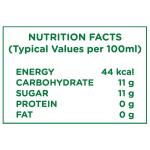 Limca 750 ml - JioMart