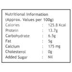 Bio Nutrients Pure Diet Soy Paneer 200 g (Pack) - JioMart