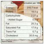 Milk Magic Fresh Paneer 200 g (Pouch) - JioMart