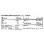 D'lecta Cheddar Cheese Cubes 200 g (Carton) - JioMart