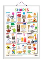 Buy GO WOO Shapes Educational Poster for Preschool Kids Classroom Study ...