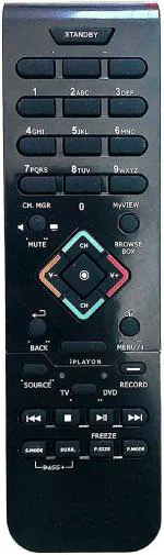 Buy Vnq Remote Controls For Onida Lcd And Led Tv (Black) Online at Best ...