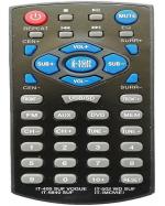 Buy NixGlobal 3 IN 1 IT-400 SUF IT-502 WD SUF IT-5840 SUF Remote ...