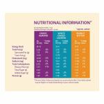 Open Secret Celebration Gift Box - JioMart