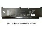 Buy SOLUTIONS-365 LAPTOP BATTERY FOR DELL CR72X Dell Precision 7550 ...