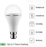 Buy Glowing Light - bright forever 12 W White Emergency Inverter Bulb ...