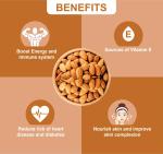 Wondernut Premium California Almond Badam 500 g (Pack of 2) - JioMart