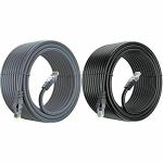 Buy Royalcool RJ45 Cat6 Heavy Duty Outdoor Cable For Routers, Switches ...