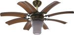 Buy Syska ESC-001YY-BR 3 Blades 1080 mm High Speed Ceiling Fans, Brown ...