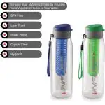 Buy cello Infuse Plastic Water Bottle Set, 800ml, Set of 2, Blue/Green ...