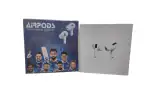 Buy IPL Gujrat Titans TWS , Airpods Twin Wireless Ear-Buds, With 200H ...