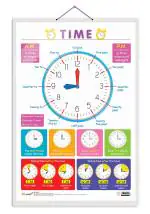 Buy GO WOO TIME Educational Poster for Preschool Kids Classroom Study ...