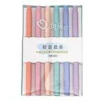 Buy Silly Panda Vintage Soft Tip Highlighter Superior Multi Color ...