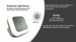 Buy Biyanka Hoard Sensor D Light Online at Best Prices in India - JioMart.