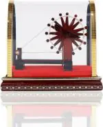 Buy Rain Sound Wooden Gandhi Charkha in Acrylic Box Decorative ...