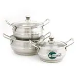 Buy Coconut Durable Silver Stainless Steel Handi With Lid 75015002000 ...