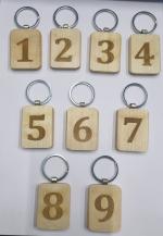 Buy Fine Blessings Set Of 9 1-9 Keychain Online at Best Prices in India ...