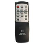 Buy EHOP Compatible Remote Control For Philips Home Theater Online at Best Prices in India ...