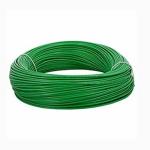 Buy GRANDLAY 4 sqmm Wire(Green) Online at Best Prices in India - JioMart.