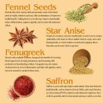 SBS Ubatna Powder - Natural Scrub For Skin Whitening, Acne, Dull Skin ...