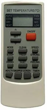 Buy HDF Remote Control for Cruise AC(692) Online at Best Prices in ...