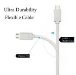 Buy JKS - Brand of Brothers Micro USB Cable 2 A 1 m JKSV82M (Compatible ...