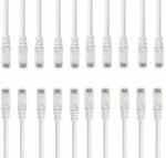 Buy Royalcool RJ45 Ethernet Patch Cable For Routers, Switches And ...