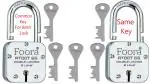Buy Foora lock and key, door lock for home, shop same key for multiple ...