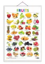 Buy Fruits Early Learning Educational Chart for Kids | 20"X30" inch ...