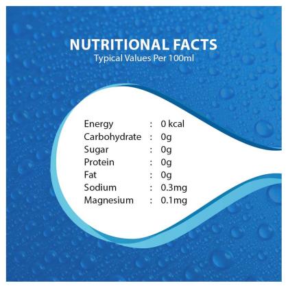 Kinley Packaged Drinking Water 1 L - JioMart