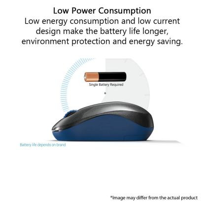 Portronics Toad 12 Optical Wireless Mouse - JioMart