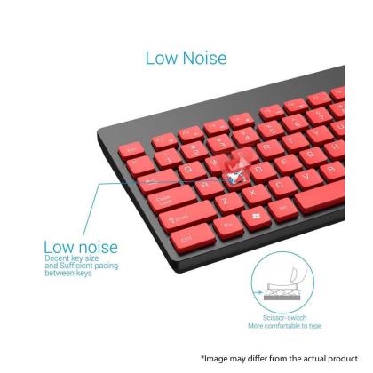 Portronics Key2 Combo Wireless Keyboard and Mouse - JioMart