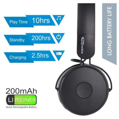 Portronics Muffs M Wireless Headphone with Solid Bass Effect, Grey ...