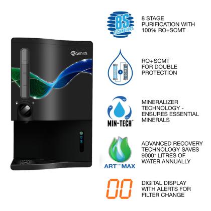 A.O. Smith ProPlanet 9 Litres RO+SCMT Water Purifier, P5 with Advance ...