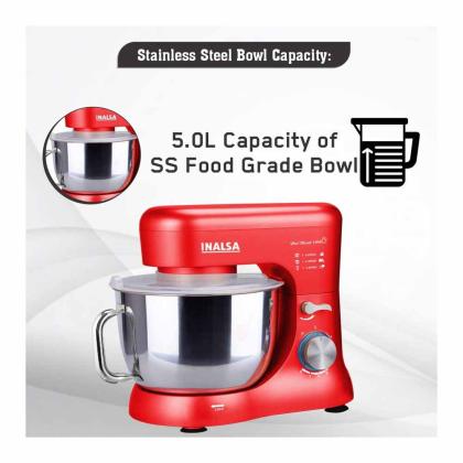Inalsa Uni Blend 1000 Watts Stand Mixer, Red - JioMart