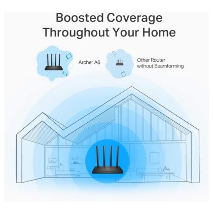 TP-Link Archer A6 AC1200 Smart WiFi, 5GHz Gigabit Dual Band MU-MIMO ...