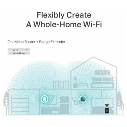 TP-Link Archer A6 AC1200 Smart WiFi, 5GHz Gigabit Dual Band MU-MIMO ...