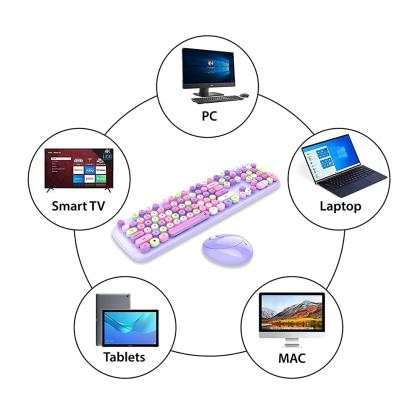 iGear KeyBee Pro Wireless Keyboard and Mouse Combo, Purple - JioMart