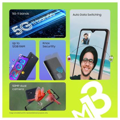 Samsung M13 5G 128 GB, 6 GB RAM, Midnight Blue, Mobile Phone - JioMart