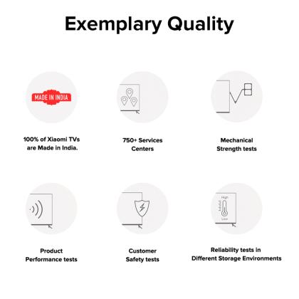 Xiaomi 5A 100 cm (40 inch) Full HD LED Smart Android TV with Dolby Audio - JioMart