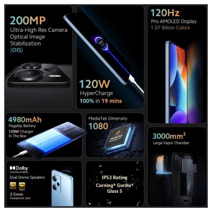 Xiaomi Redmi Note 12 Pro Plus 5G 256 GB, 12 GB RAM, Obsidian Black ...
