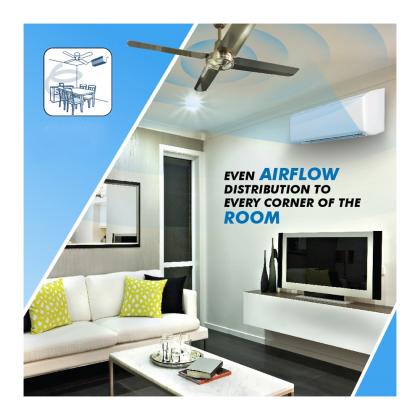 Daikin 1 Ton 5 Star Inverter Split AC, FTKM35TV (Copper Condenser ...