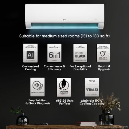 LG 1.5 Ton 5 Star 6-in-1 Convertible Inverter Split AC, RS-Q19CNZE (100 ...