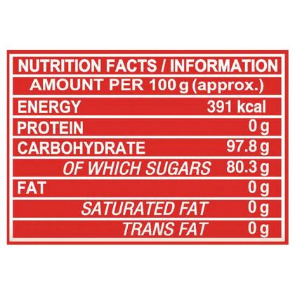 Parle Rola Cola Candies 150 g - JioMart