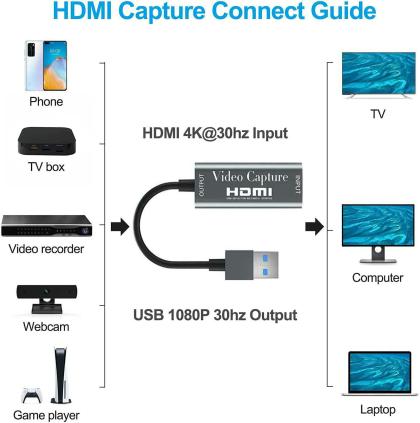Microware Internal TV Tuner and Video Editing Cards Adapter - JioMart