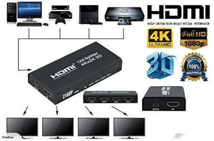 Microware HDMI Splitter Adapter - JioMart