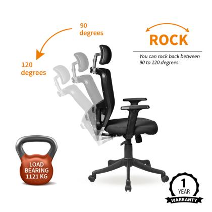 The Office Room Jazz High Back Mesh with Synchro Mechanism and ...