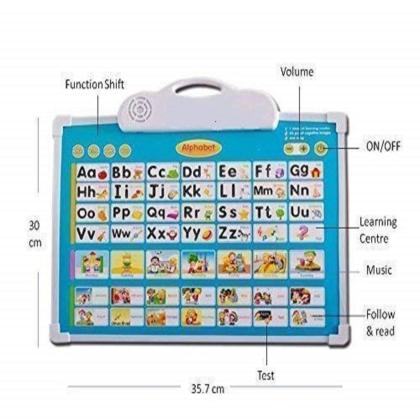 KTRS ENTERPRISE Alphabet ABC Letters Spelling Word Learning Toy and ...